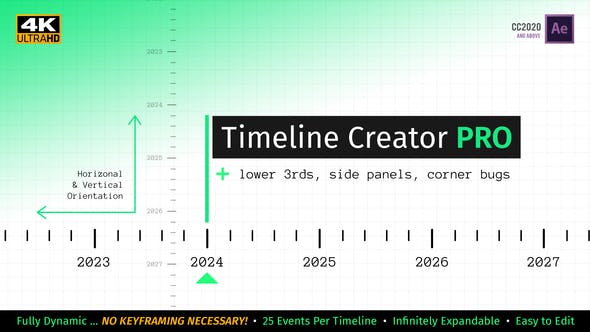 Download Timeline Creator Kit PRO - Videohive - After Effects Projects