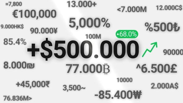 Download Number Count Animations - Videohive - aedownload.com