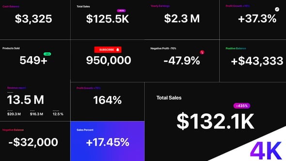 Download Number Counter Videohive - aedownload.com